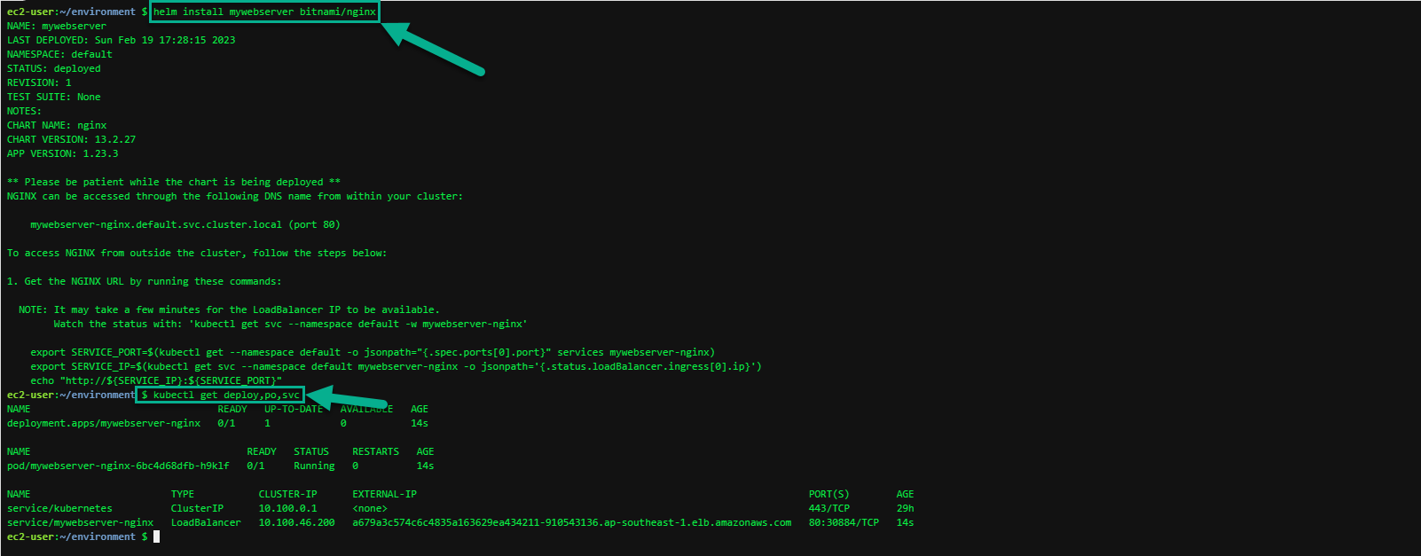 Deploy Nginx With Helm Introduction To Kubernetes